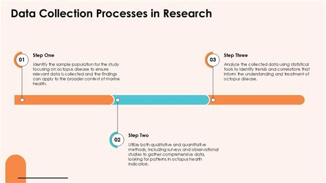 Octopus Disease Ppt Powerpoint Acp Ppt Slide