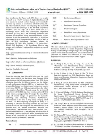 A Review On Ecg Signal Classification Of Scalogram Snap Shots The Use Of Convolutional Neural