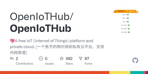 GitHub OpenIoTHub OpenIoTHub A Free IoT Internet Of Things Platform And Private Cloud
