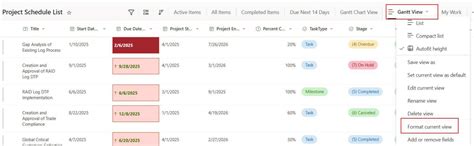 Gantt Chart View In Sharepoint Online Modern List Using Json