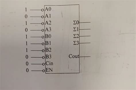 Solved Write The Output Of The 4 Bit Adder