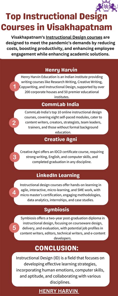 Instructional Design Courses Pdf