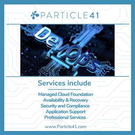 Boost Your Software Delivery With Partice41 Devops Particle41 Posted