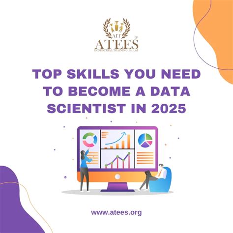 Top Data Science Skills 2025 Build Your Data Science Career