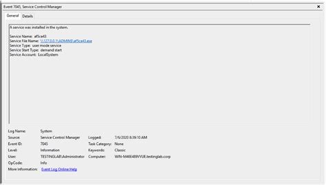 Getting The Bacon From Cobalt Strike S Beacon Crowdstrike