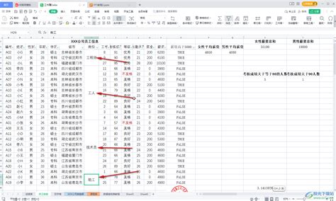 Wps表格如何将相同内容自动合并 Wps Excel合并相同内容的方法教程 极光下载站