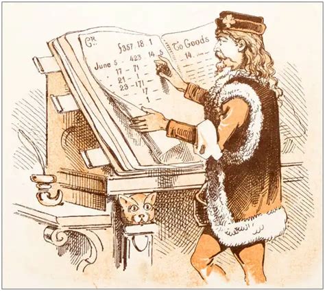 Graphomotor Skills Objectives Stages Activities And Areas