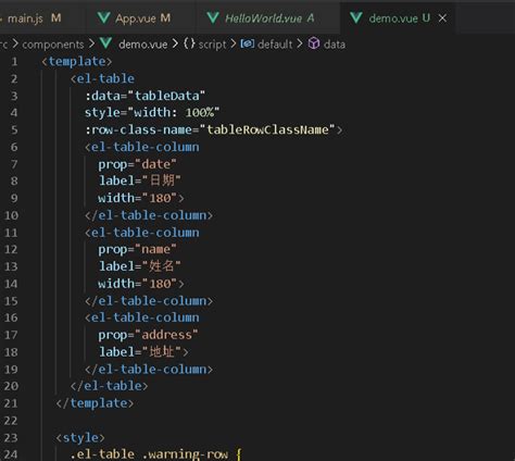 手摸手element Ui组件化开发创建elementui项目 Csdn博客