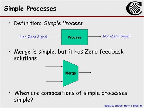Ppt Discrete Event Systems Generalizing Metric Spaces And Fixed Point Semantics Powerpoint