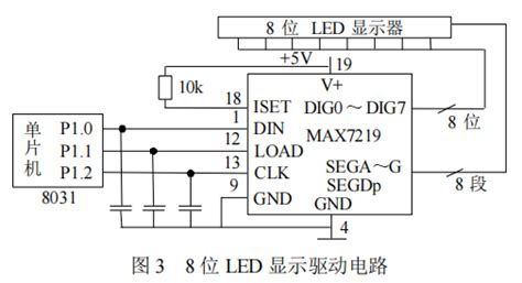 Arduino程序设计（十）8×8 共阴极led点阵显示（max7219）arduino Max7219 Csdn博客