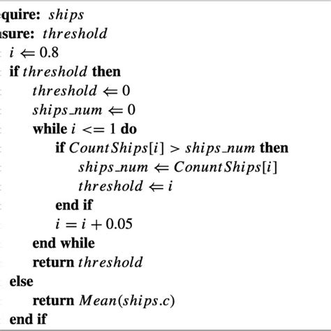 Traditional Node Communication Diagram Download Scientific Diagram