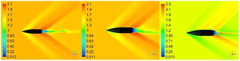 Unsteady Aerodynamics Computation And Investigation Of Magnus Effect On Computed Trajectory Of