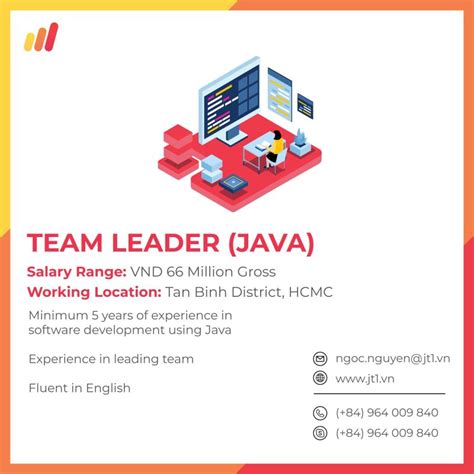 Claire Nguyen On Linkedin Teamleader Java Hiring Teamlead Java Javaee Spring Api Angular