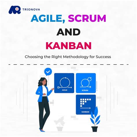 Agile Scrum Kanban Projectmanagement Teamcollaboration Trionova