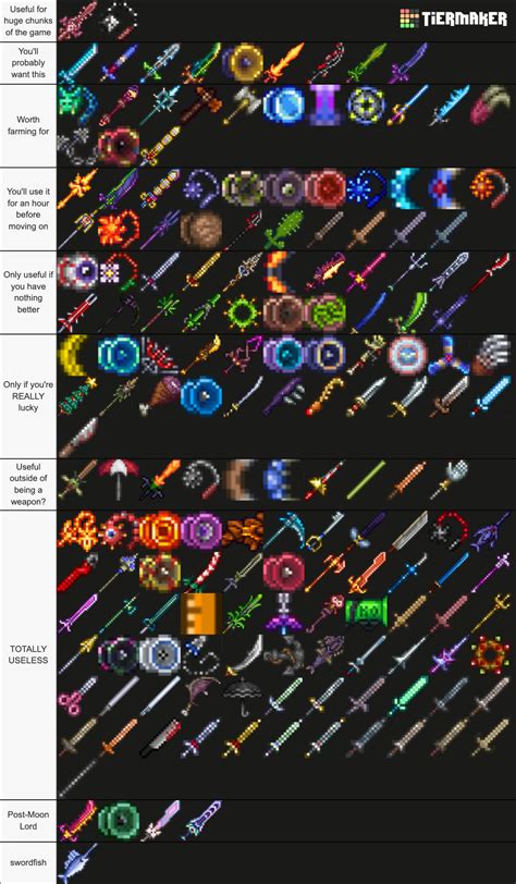 actually every melee weapon in terraria tier list community rankings