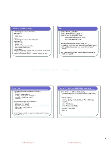 Pdf Lập Trình C Nâng Cao Đh Bách Khoa Hn Anhtt Fit Cadvlect02 Symbol Tablepdf