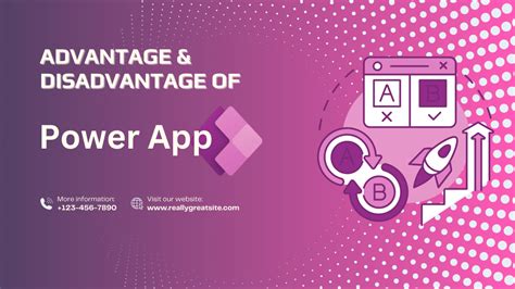 Advantages Disadvantages And Limitations Of Powerapps