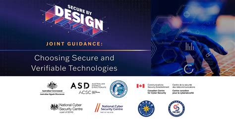 Cybersecurity 🌐 In Todays World Of Evolving Cyber Threats Protecting Privacy And Data Is A