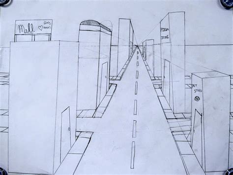 One Point Perspective Drawing City