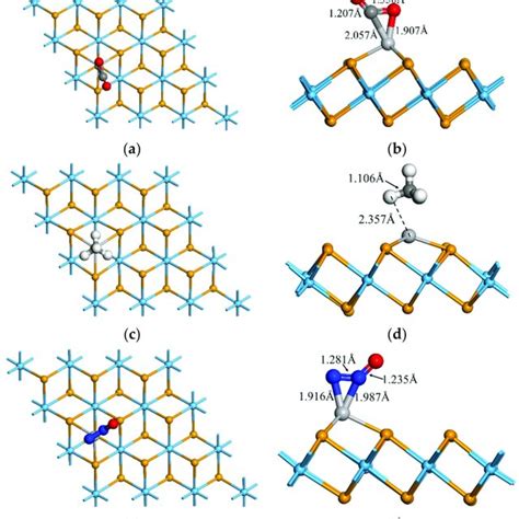 Msc Of Each Adsorption System Ab Co 2 Adsorption System Cd Ch 4