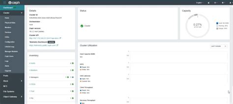kubernetes ceph cloudnative storage devops k8s sds malik bilal ali