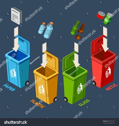 Vektor Stok Konsep Isometrik Pengelolaan Sampah Dengan Tempat Tanpa