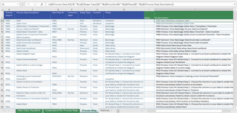 Data Visualizer For Visio Pro For Office 365 Part 1 Bvisual