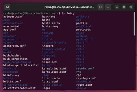 Linux Directory Structure Naukri Code 360