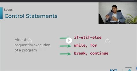 Chennareddy Avuluri On Linkedin Day19 30daysofcodechallenge Rahulattuluri