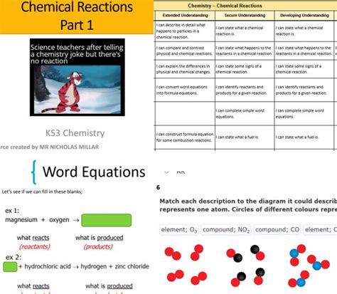 Bundle - Chemical Reactions - KS3 - Science - Chemistry | Teaching ...