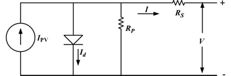 Single Diode Model With Rs And Rp Download Scientific Diagram