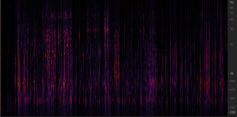 Audio How Do I Eliminate Background Noise？ Signal Processing Stack