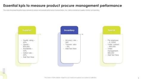 Procurement Powerpoint Presentation Templates Slidegeeks