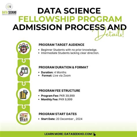 Datascience Dataseekho Datasciencefellowship Handsonlearning