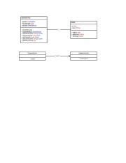 CS230 2 2 Milestone 1 UML Diagram Pdf GameService Game NextGameld Long Service