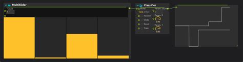 Classifier Score Documentation