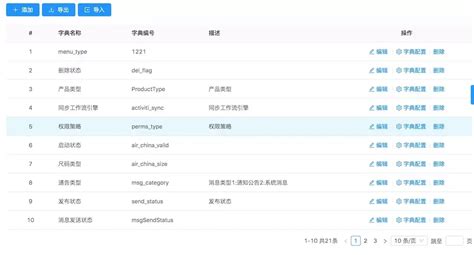 Jeecg Boot 使用心得建议 知乎
