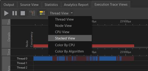 examine a sycl application graph