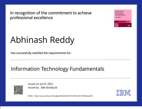 🚀 Excited To Share A Milestone Abhinash Reddy