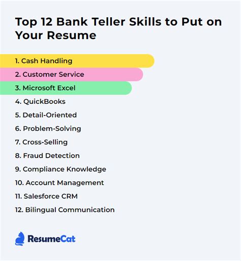 Top 12 Bank Teller Skills To Put On Your Resume Resumecat