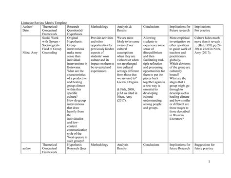 Literature Review Matrix Word Template 3 Doc