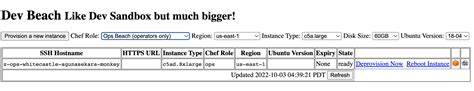 How We Use Terraform At Slack Slack Engineering