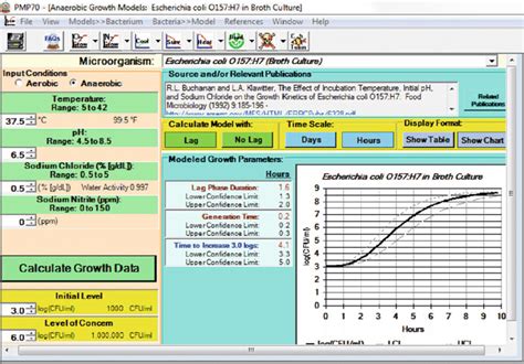 3 Screen From The Pathogen Modeling Program Pmp Download Scientific