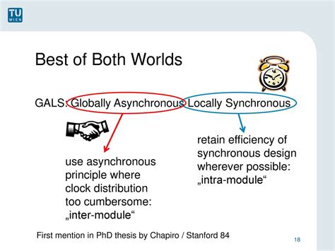 fault tolerance in the systems on chip era ppt download