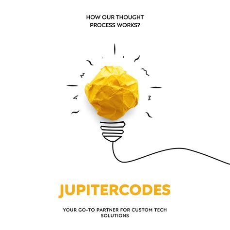 Jupitercodes Technology Techinnovation Softwaredevelopment