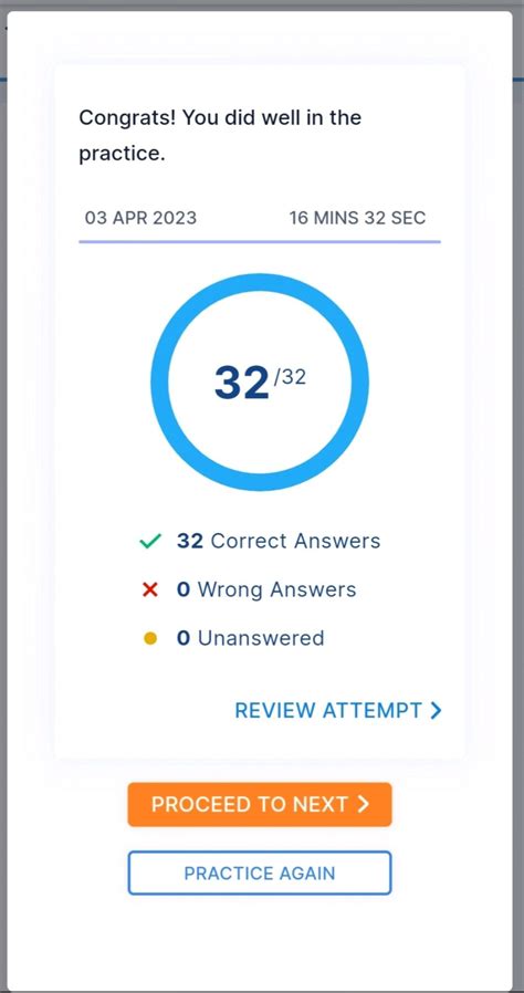 niketh matta on linkedin day77 100daysofcodechallenge nxtwave ccbp