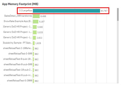 Analyze App Metadata Analyzer Qs Admin Playbook
