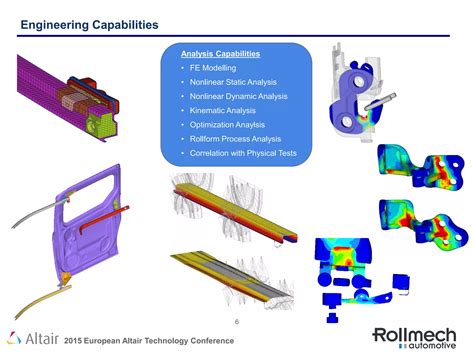 experimental verification and finite element analysis of a sliding door