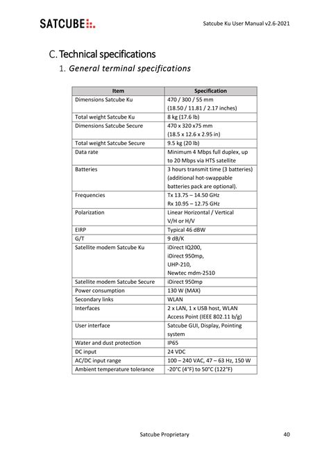 Satcube Ku User Manual Satellitephonestore