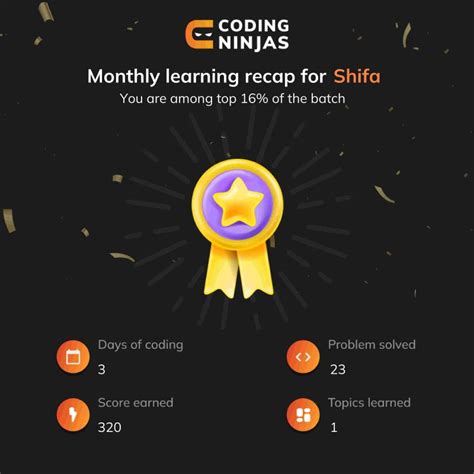 Shifa Creative Data Analyst On Linkedin Codingninjas Achievements